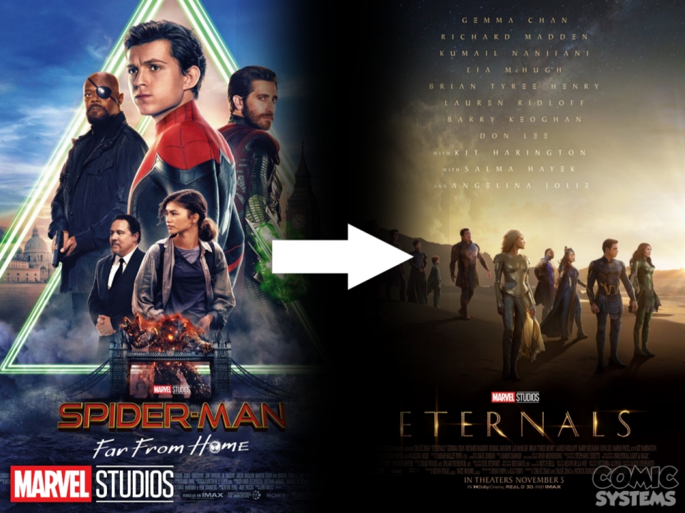 Le film se déroule en même temps que Spider-Man Far From Home - Les ...
